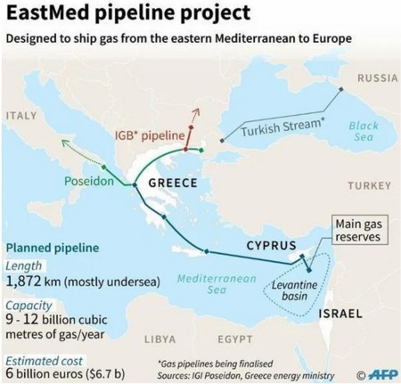 ΦΑΚΕΛΟΣ: ΤΟ ΔΙΚΤΥΟ ΦΥΣΙΚΟΥ ΑΕΡΙΟΥ ΤΗΣ ΕΛΛΑΔΑΣ
